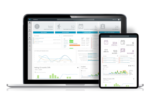 Proactive Safety Management Software