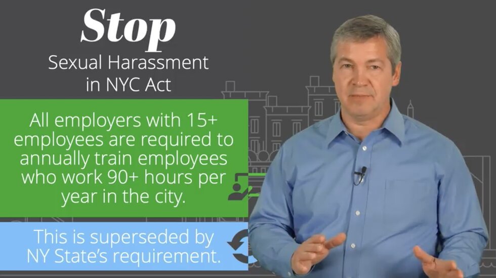 Harassment Training - Workplace Harassment, Anti-Harassment for Employees