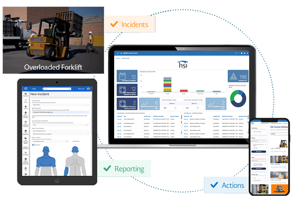 EHS Incident Management Solutions | Improve Safety Culture | HSI